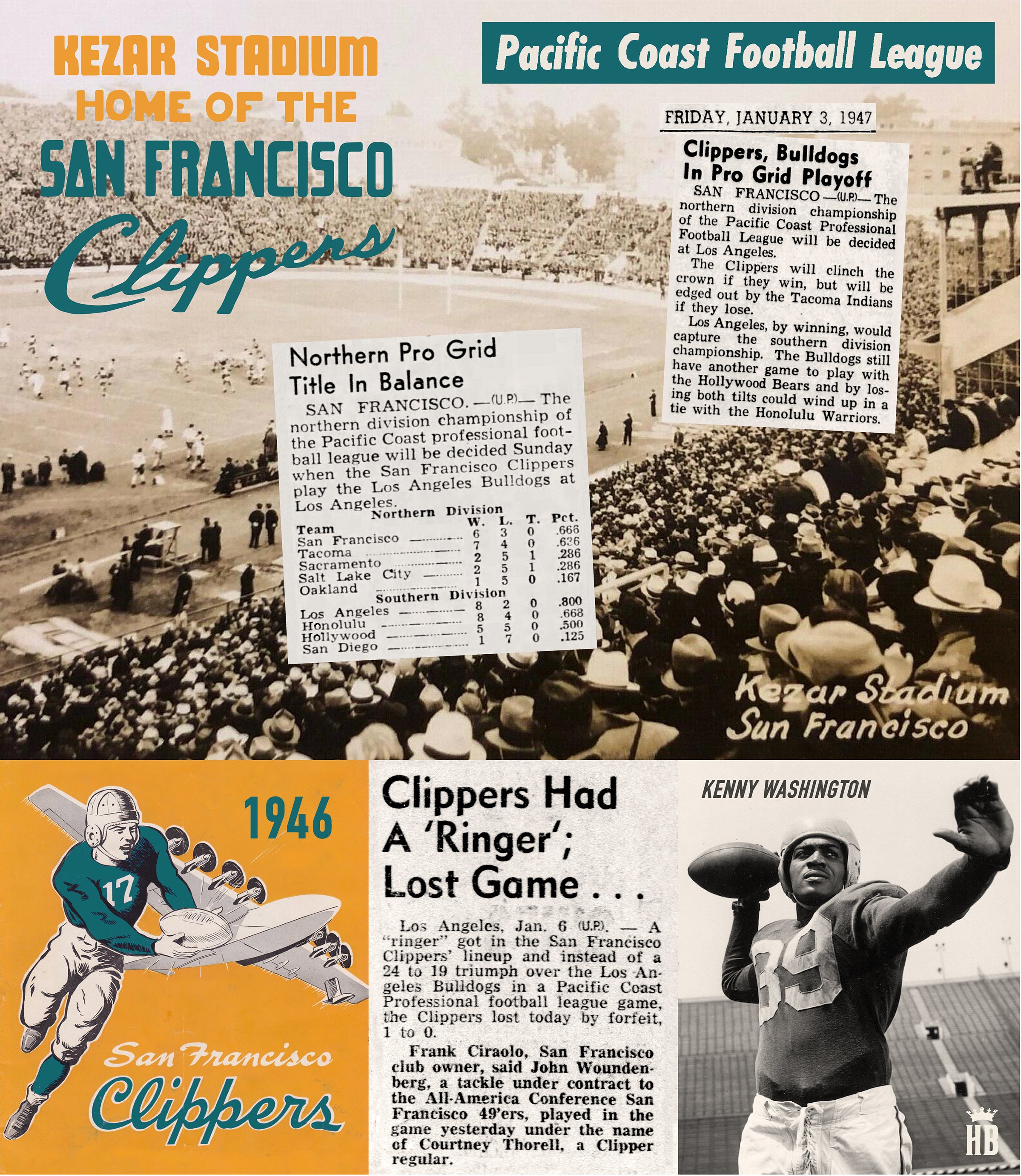 San Francisco Clippers Football T-Shirt – Honour Brand | Vintage ...